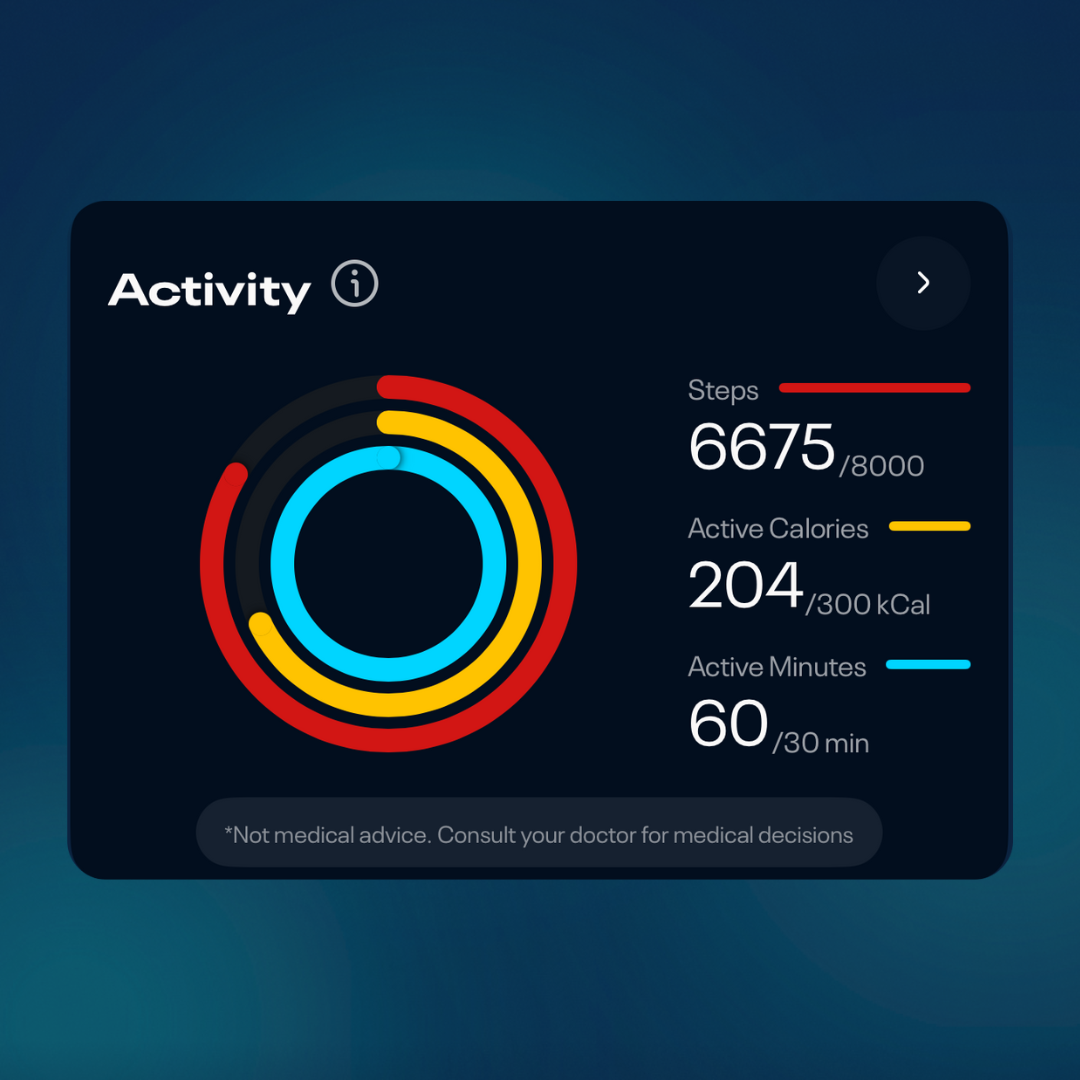 Reebok Smart Ring